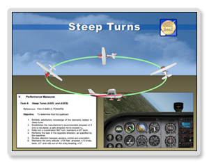 Mastering Steep Turns | Pilots of America